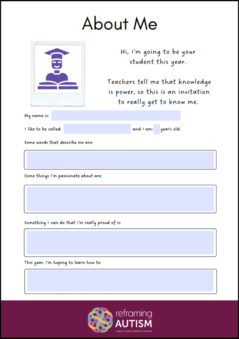‘About Me’: a Customisable Resource for Your Child’s New Teacher ...